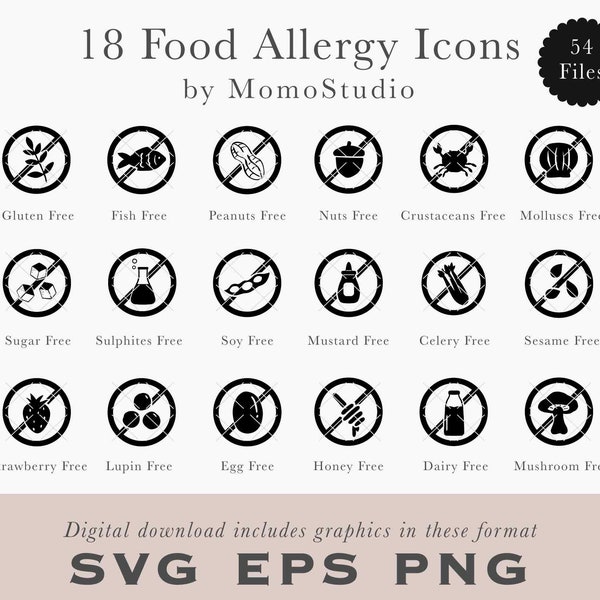 Soy Allergy Svg - Etsy