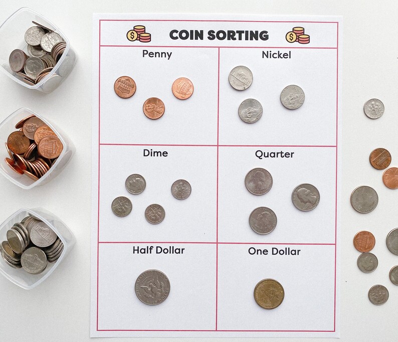 US Coins Counting Worksheet: Homeschool Money Activity (PDF Download ...