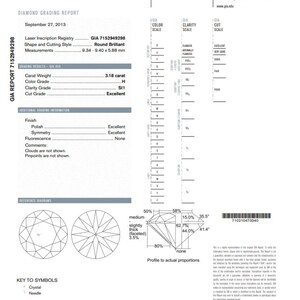 3.18ct Round Brilliant Diamond Loose GIA Certified H/SI1, Triple ...