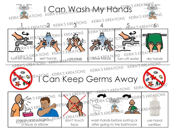 Autism Visual Aid Picture Sequence Steps for Washing Hands - Etsy