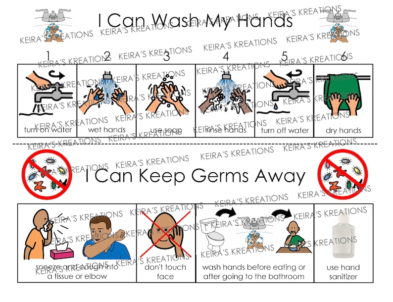 Autism Visual Aid Picture Sequence Steps for Washing Hands - Etsy