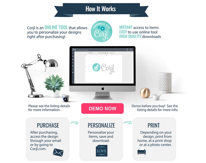 Navy Blush Editable Water Bottle Labels Floral Water Labels - Etsy