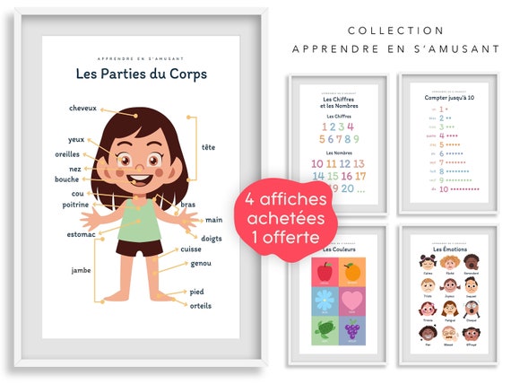 Affiche Les Parties Du Corps Fille Nez Bouche Pour Chambre - Etsy