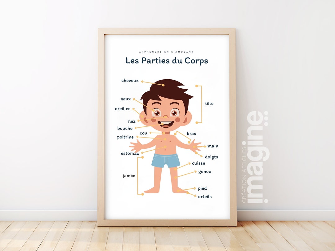 Affiche Les Parties du Corps garçon boy bouche pour chambre enfant ...