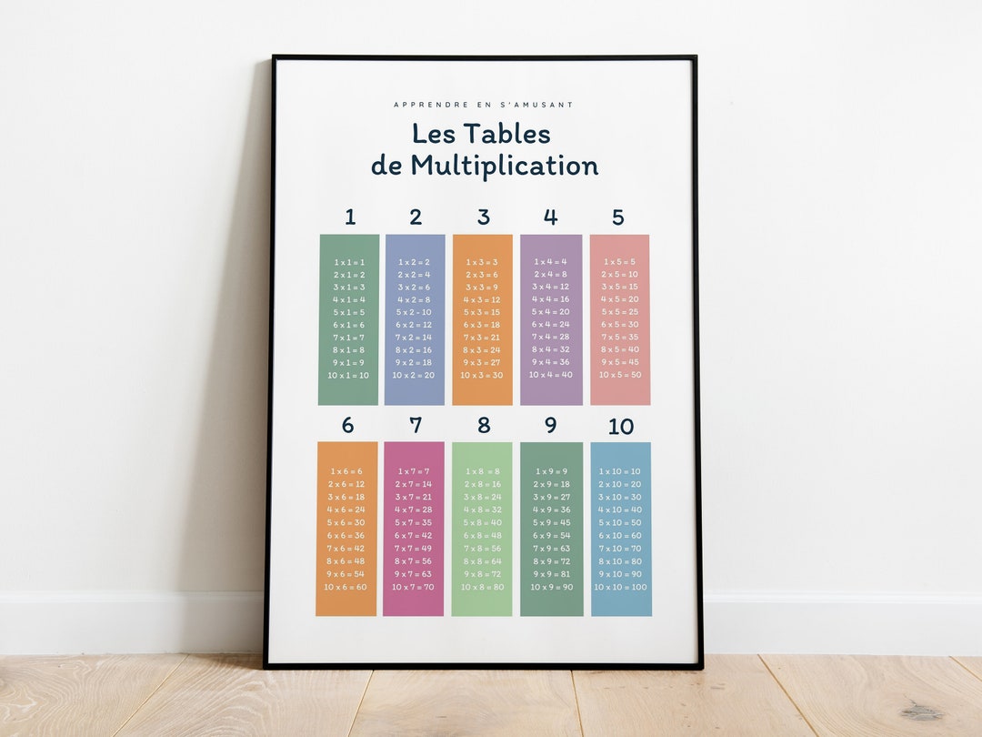 Affiche Les Tables De Multiplication Table De 2 De 3... - Etsy