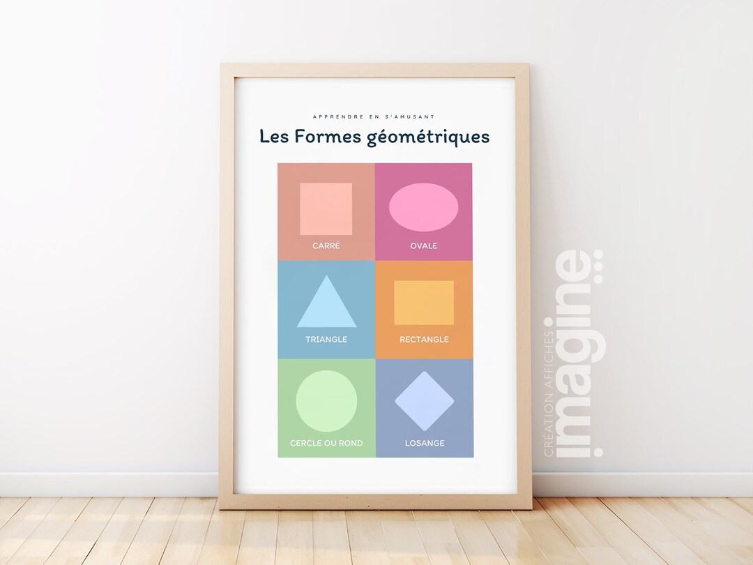Affiche Les Formes - Rond Carré Losange Triangle - Chambre Enfant école ...
