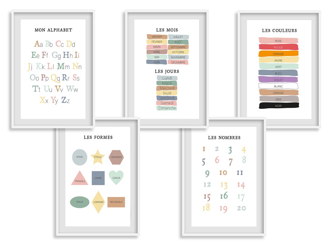 Poster Learning Alphabet Numbers Shapes Colors Days for Child Baby in ...
