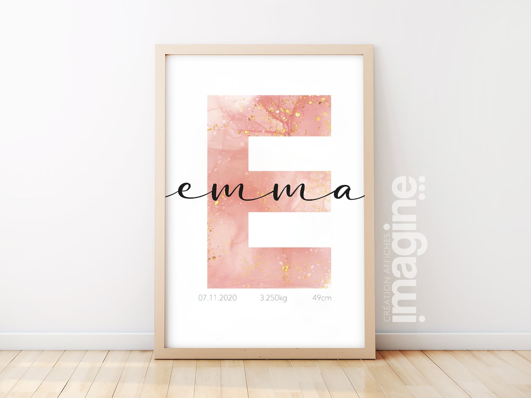 Customizable First Name Letter Poster - Birth Anniversary - Date Name ...