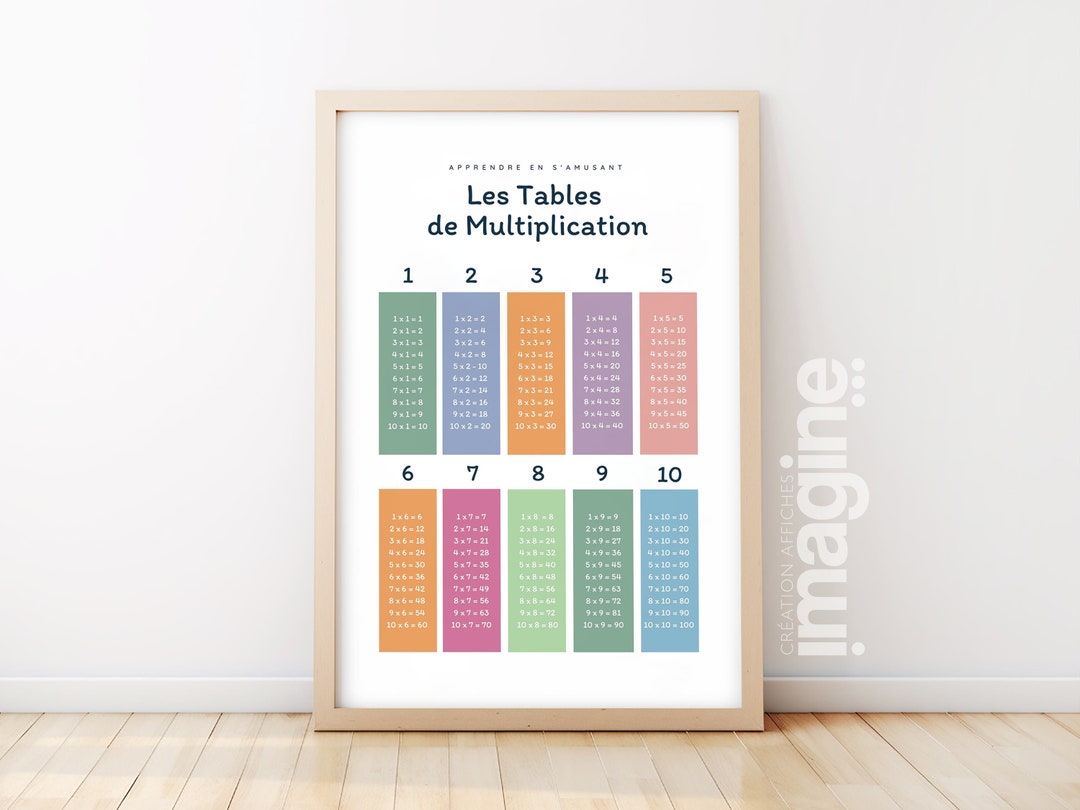 Affiche Les Tables De Multiplication - Table De 2, De 3,... - Enfant ...