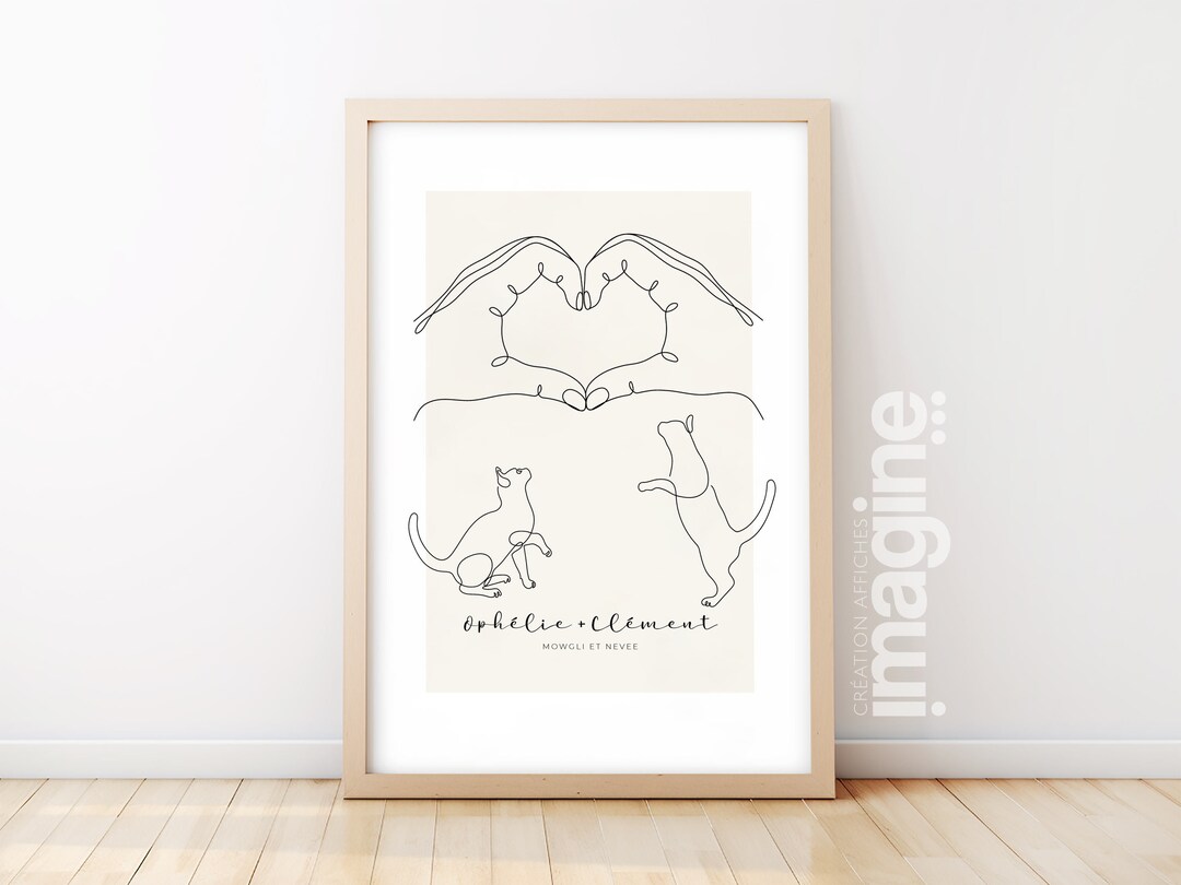 Family Poster With Two Cats - Ideal Gift for Parents, Couple - Etsy