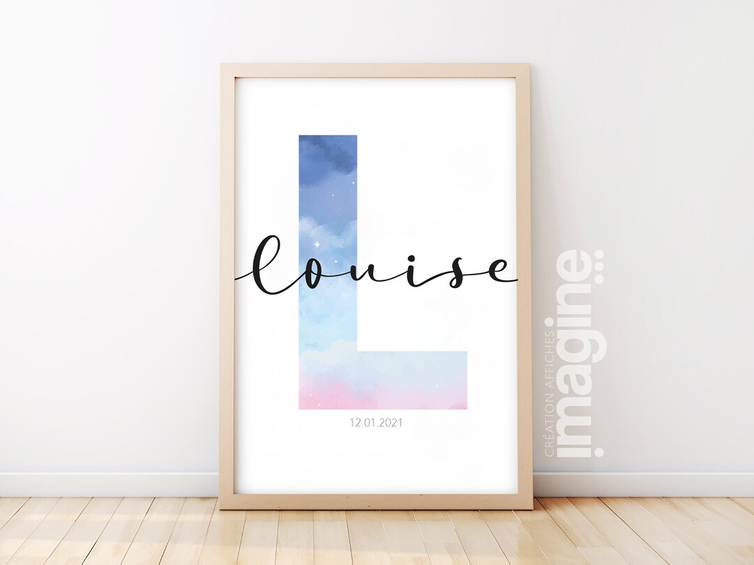 Customizable First Name Letter Poster Birthday Birth Nickname Name Date ...