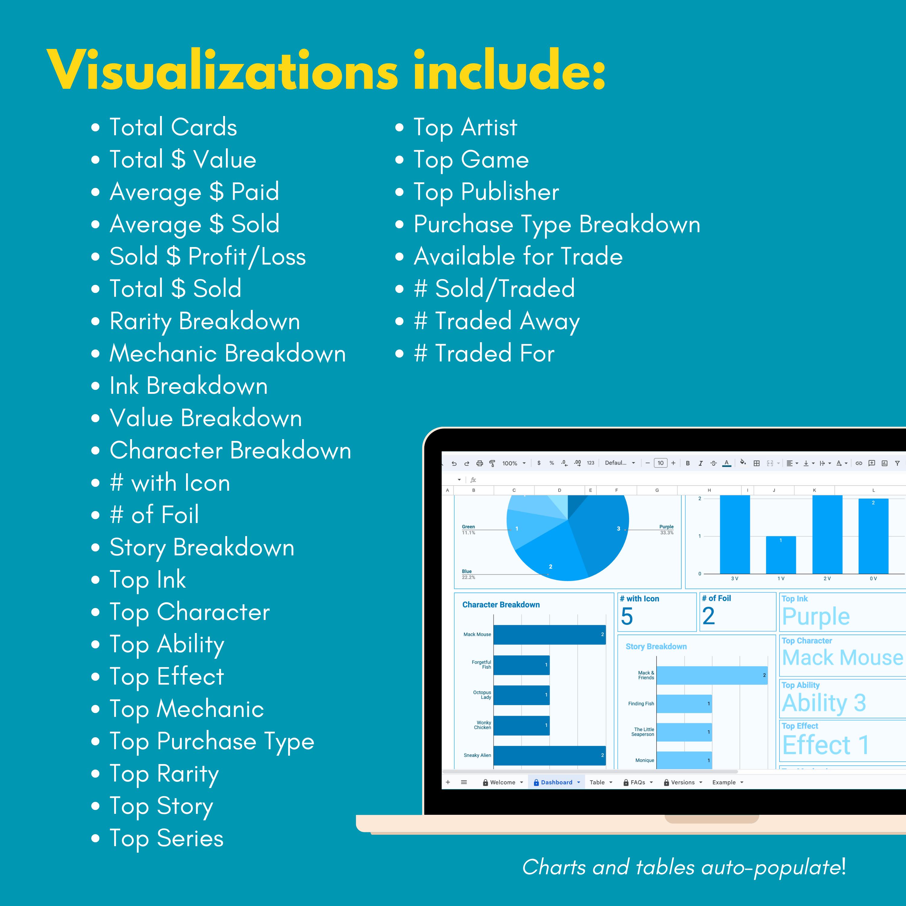 Trading Card Game Tracker, Custom Spreadsheet for Collectible Card ...