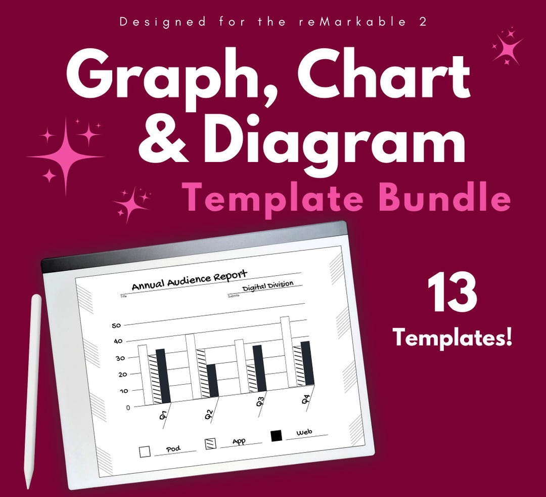 Graph Chart & Diagram Bundle, Presentation Templates, Project Data Bar ...