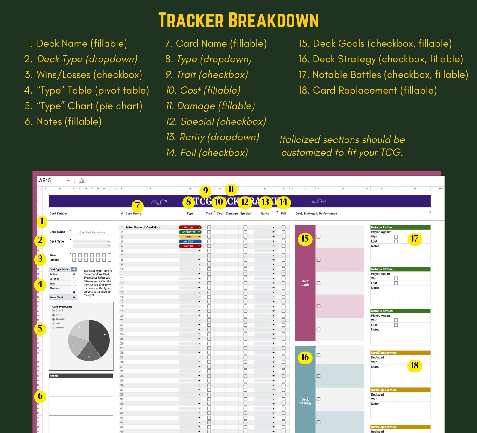 TCG Deck Tracker Template, Trading Card Game Spreadsheet, Strategy and ...