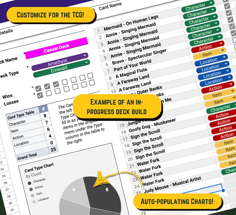 TCG Deck Tracker Template, Trading Card Game Spreadsheet, Strategy and ...