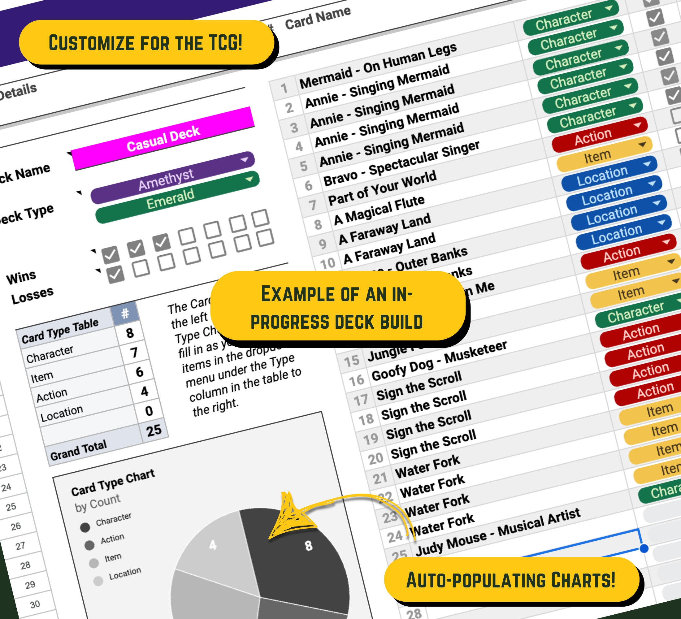 TCG Deck Tracker Template, Trading Card Game Spreadsheet, Strategy and ...