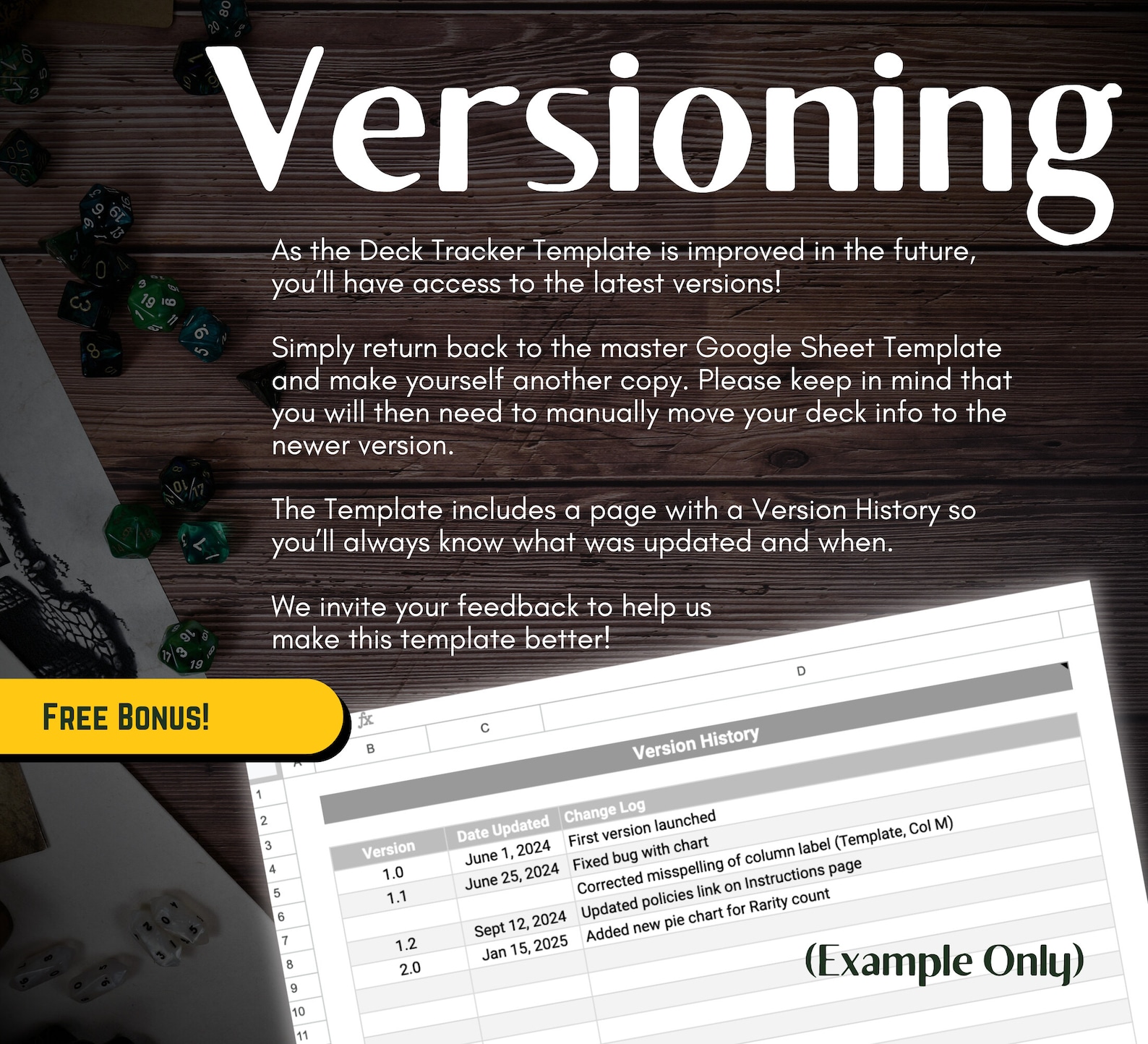 TCG Deck Tracker Template, Trading Card Game Spreadsheet, Strategy and ...