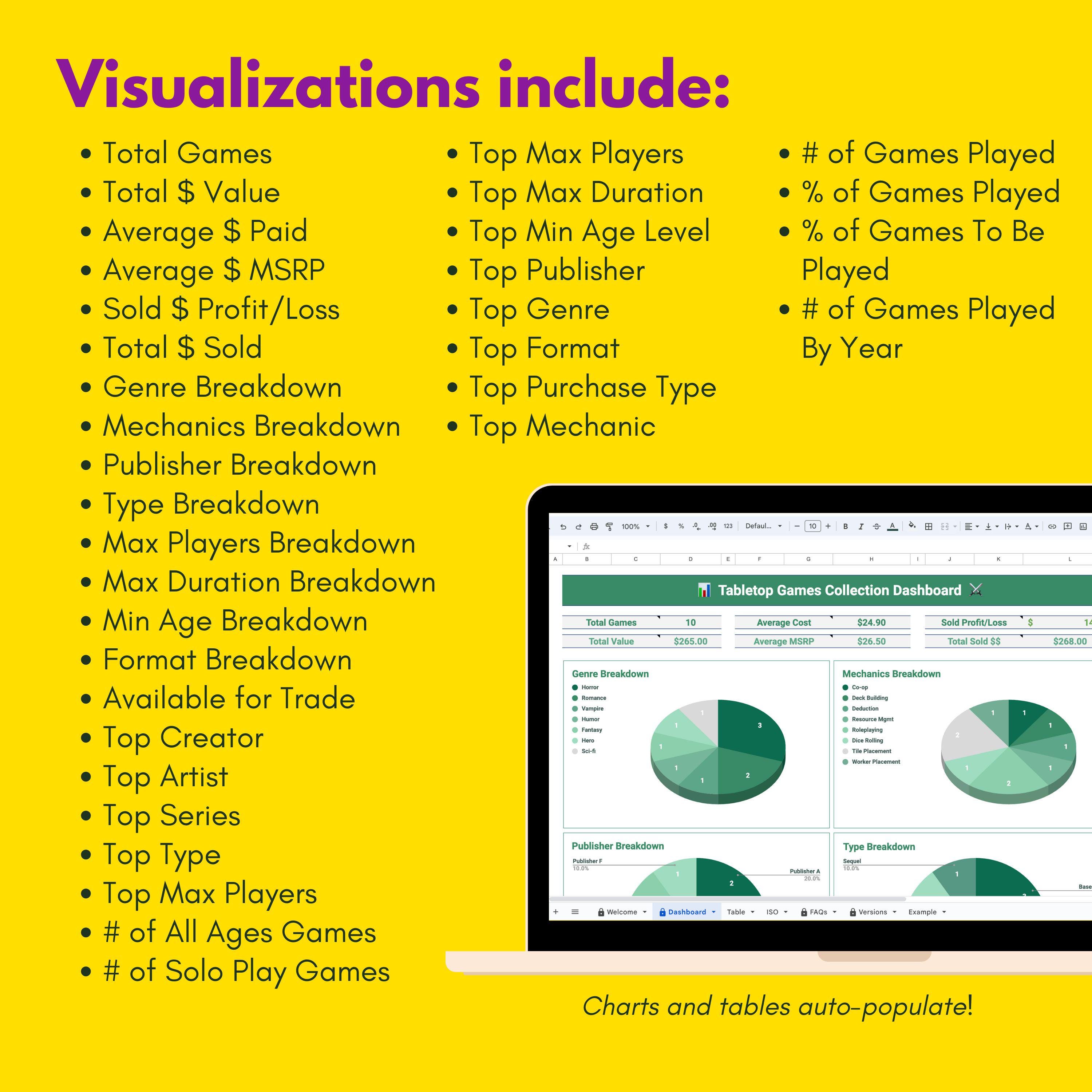 Board Games Spreadsheet, Gaming Tracker Template, Geek Inventory ...
