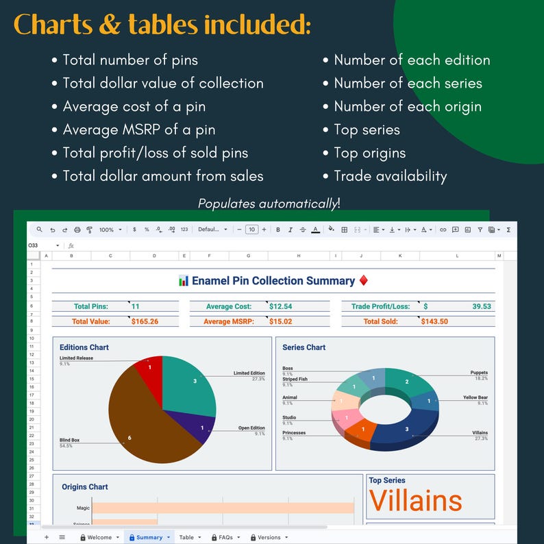 Enamel Pin Tracker Template | Customizable Collectibles Spreadsheet - Etsy