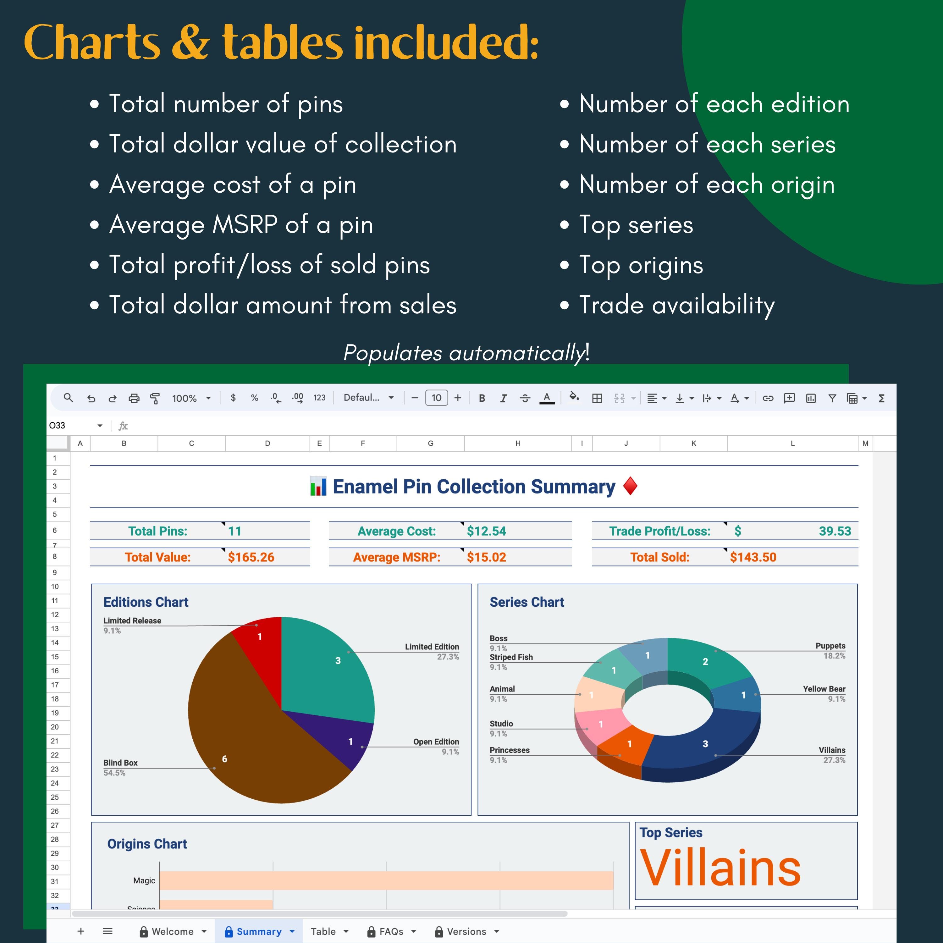 Enamel Pin Tracker, Collectibles Spreadsheet, Custom Printable Template ...