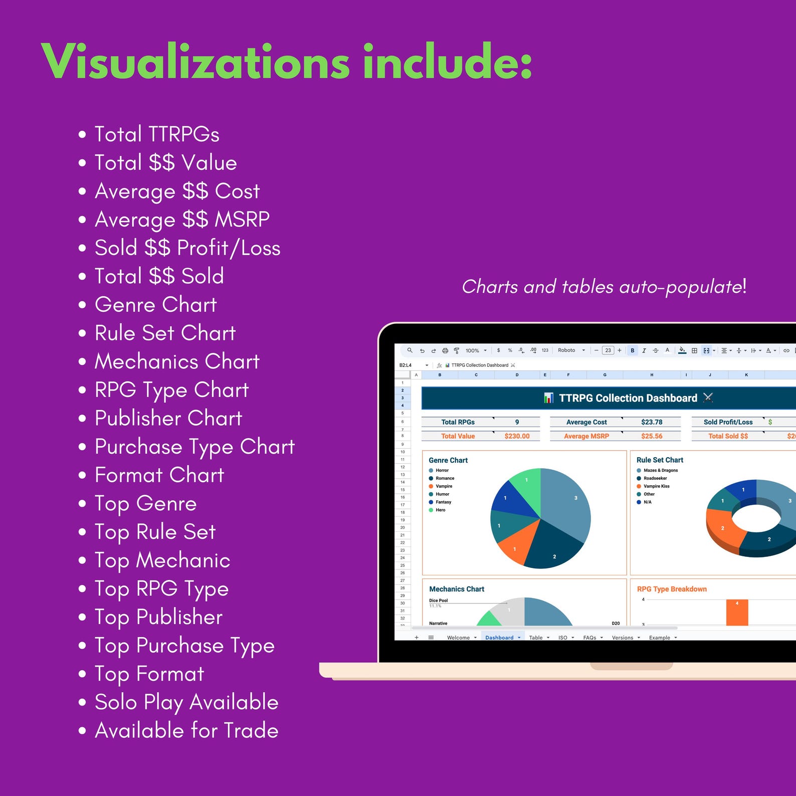 RPG Tracker Spreadsheet Template, Log and Manage Your Tabletop ...