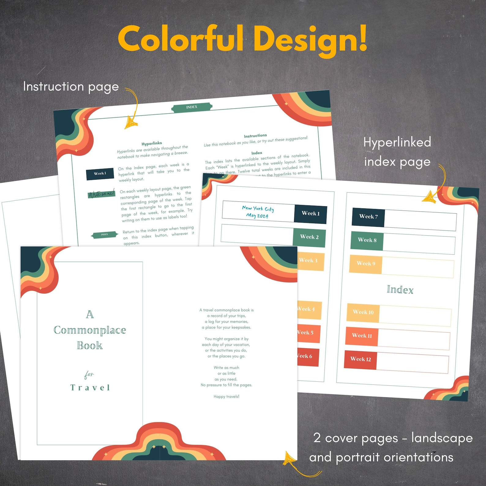 Travel Log Template for Remarkable Paper Pro, Commonplace Book ...