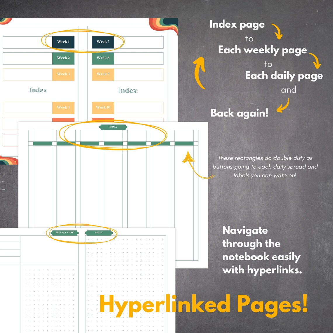 Travel Log Template for Remarkable Paper Pro, Commonplace Book ...