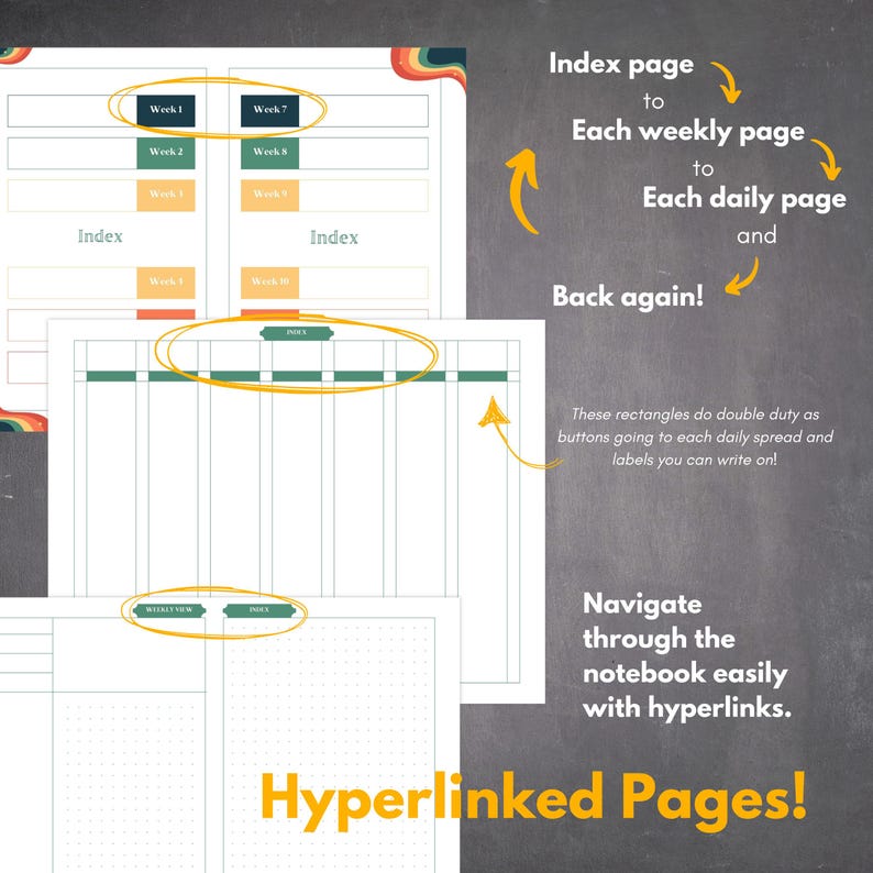 Travel Log Template for Remarkable Paper Pro, Commonplace Book ...