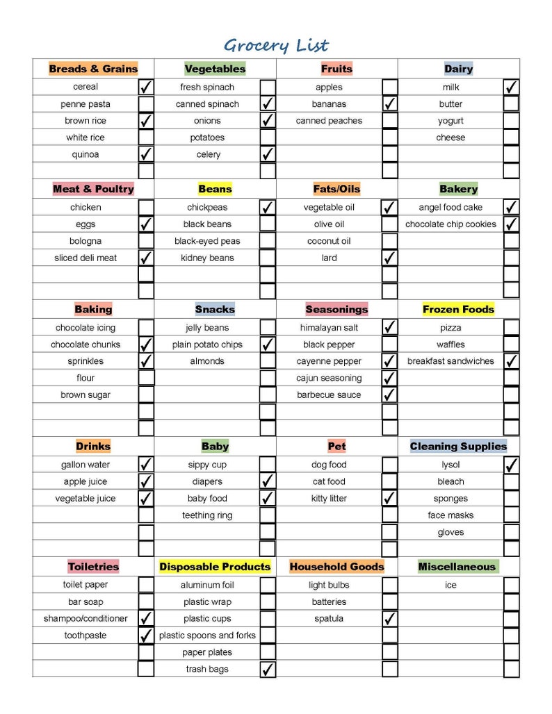 Editable and Fillable Grocery Shopping List With Checkboxes / Meal ...