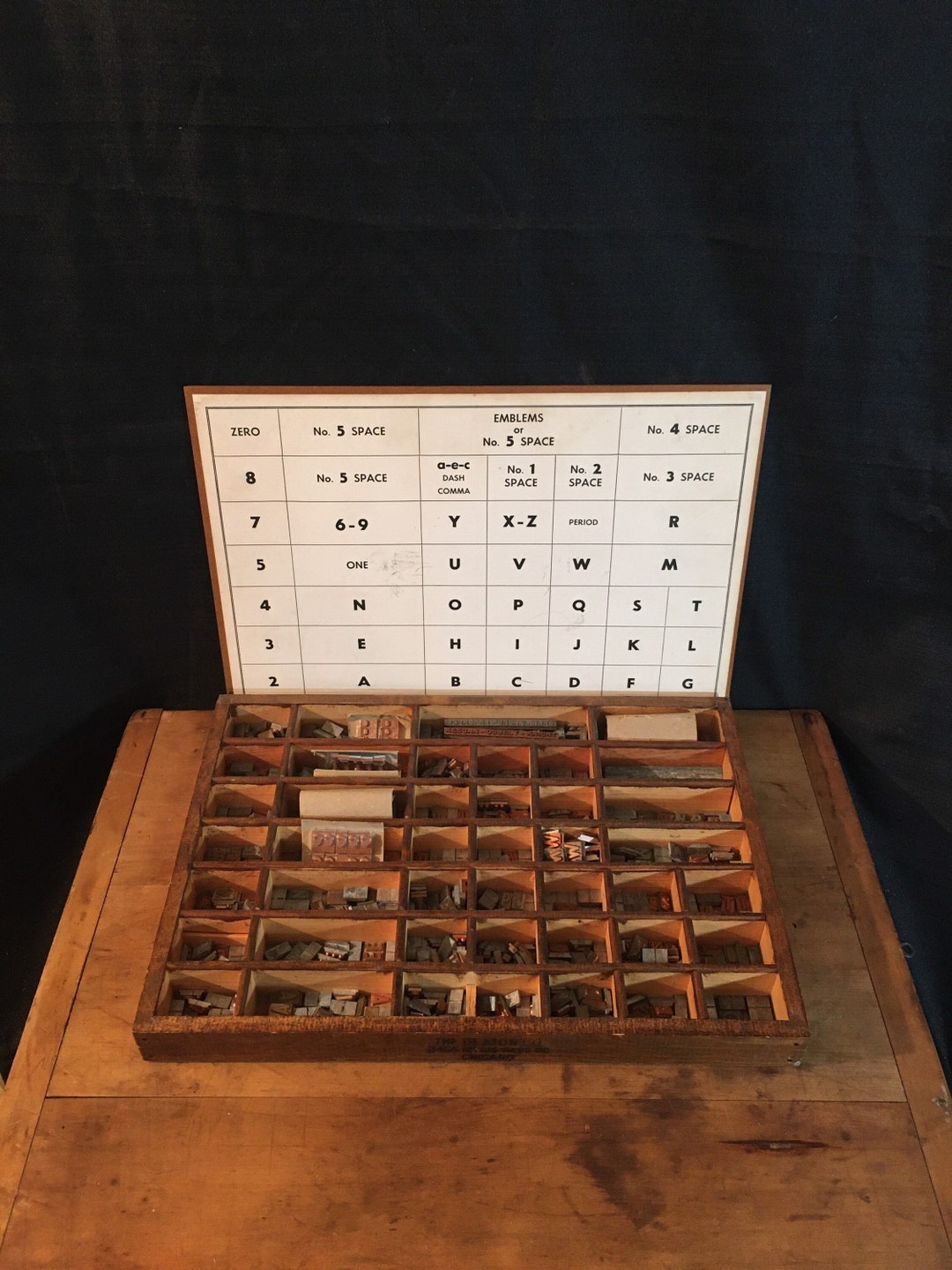 Antique Letterpress Set, Deaton Company, Chicago, Letterpress Letter ...
