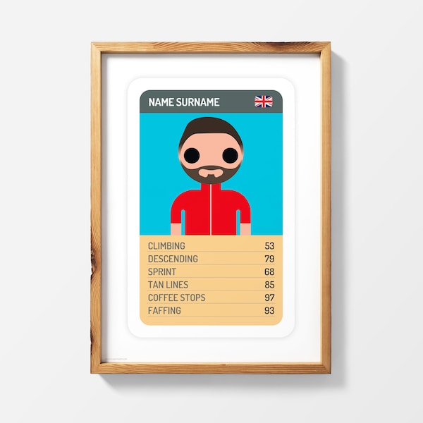 Personalised Top Trump Cards - Etsy UK