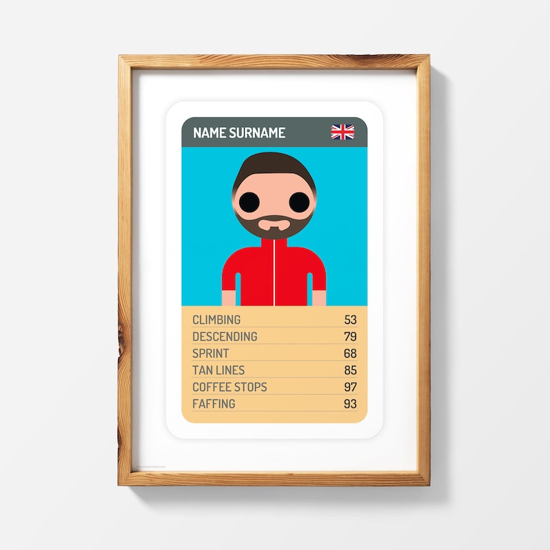 Personalised Top Trump Cards - Etsy UK