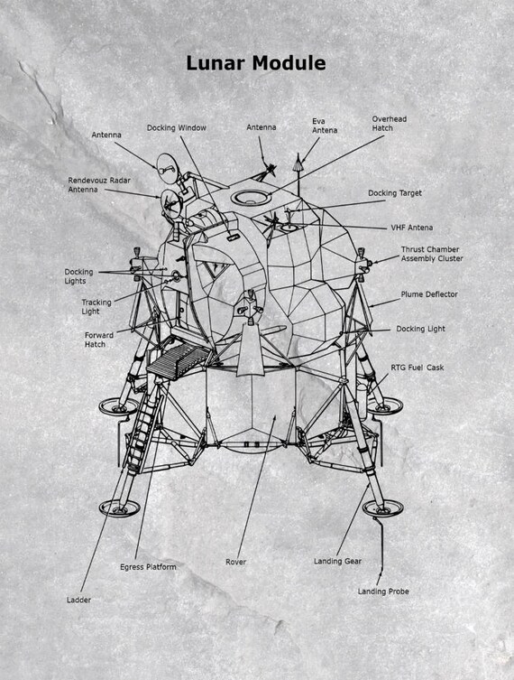 Apollo 11 Spacecraft Diagram