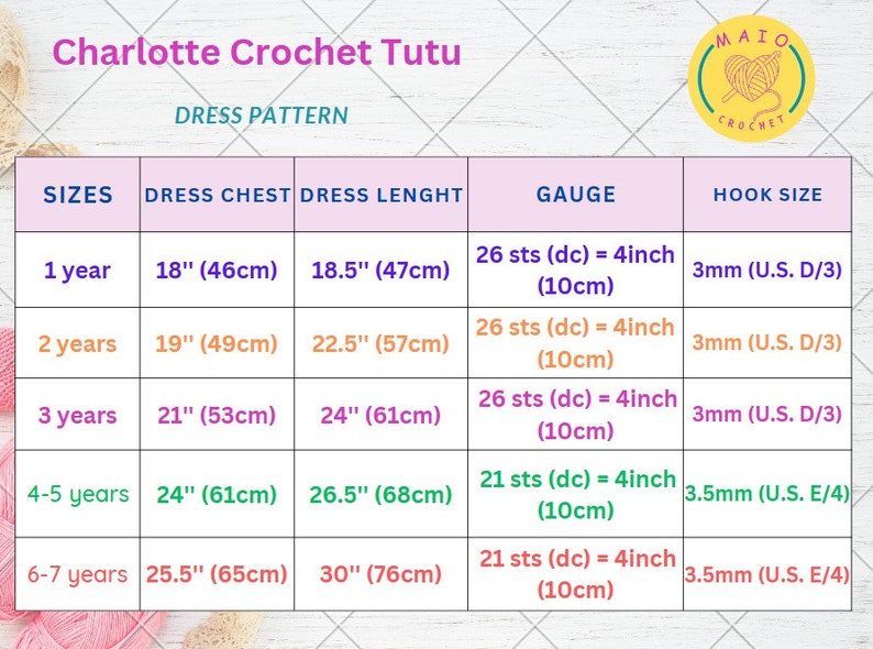 No Sew Crochet Flower Girl Dress Pattern, Sizes 1 to 7 Years Old, Baby ...