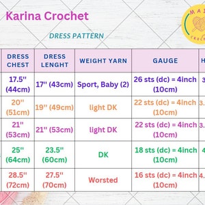 Crochet Dress Pattern, Size 1 to 7 Years Old - Etsy