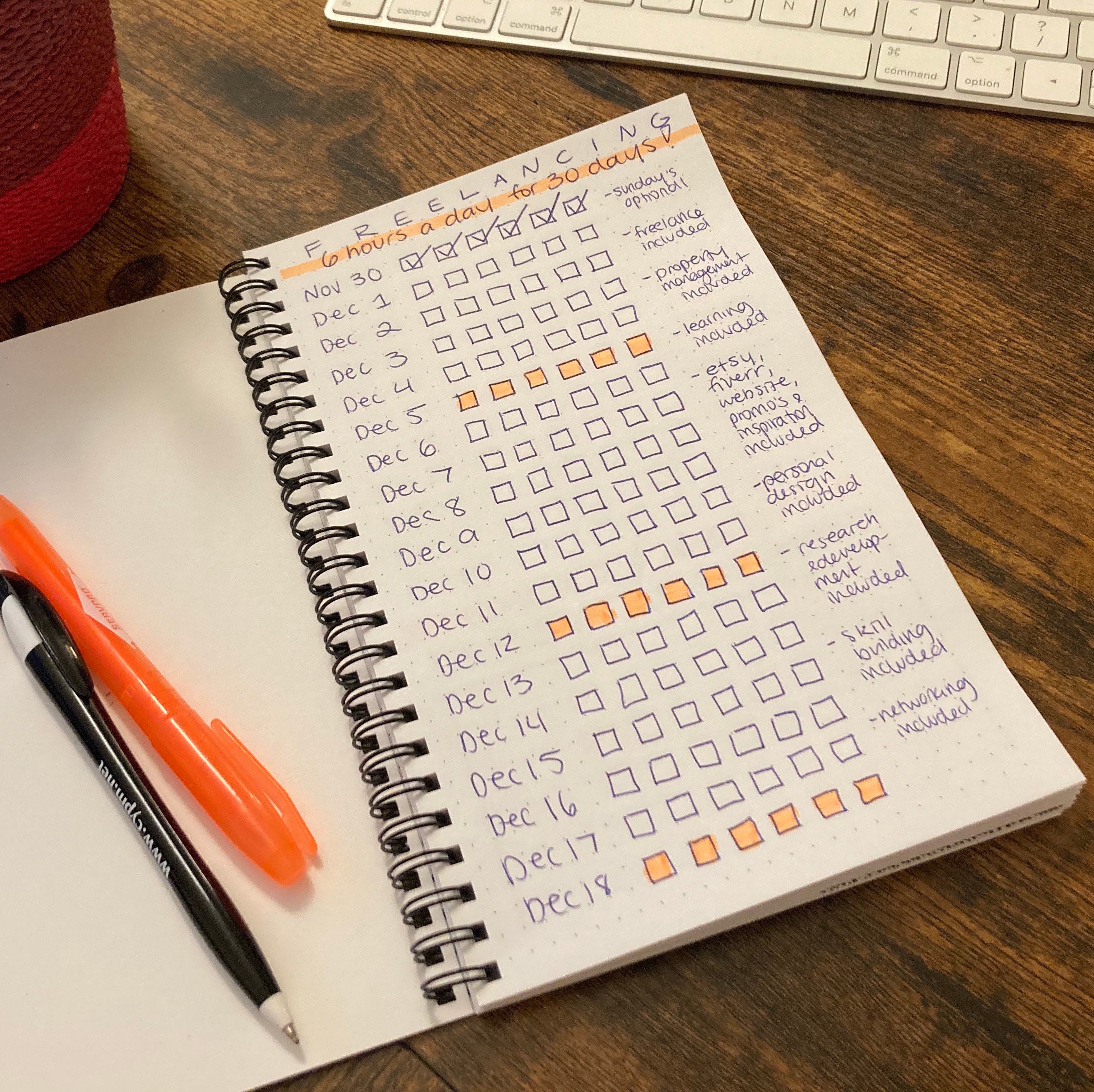 2022 Bullet Journal | Catch Me Thriving - Best Life Journal Gift | Cute ...