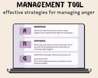 Anger Management Workbook. the Four Types of Anger. Self-control ...