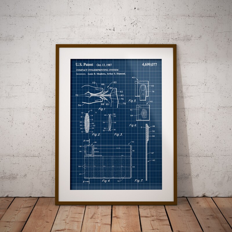 Fingerprint Poster - Etsy
