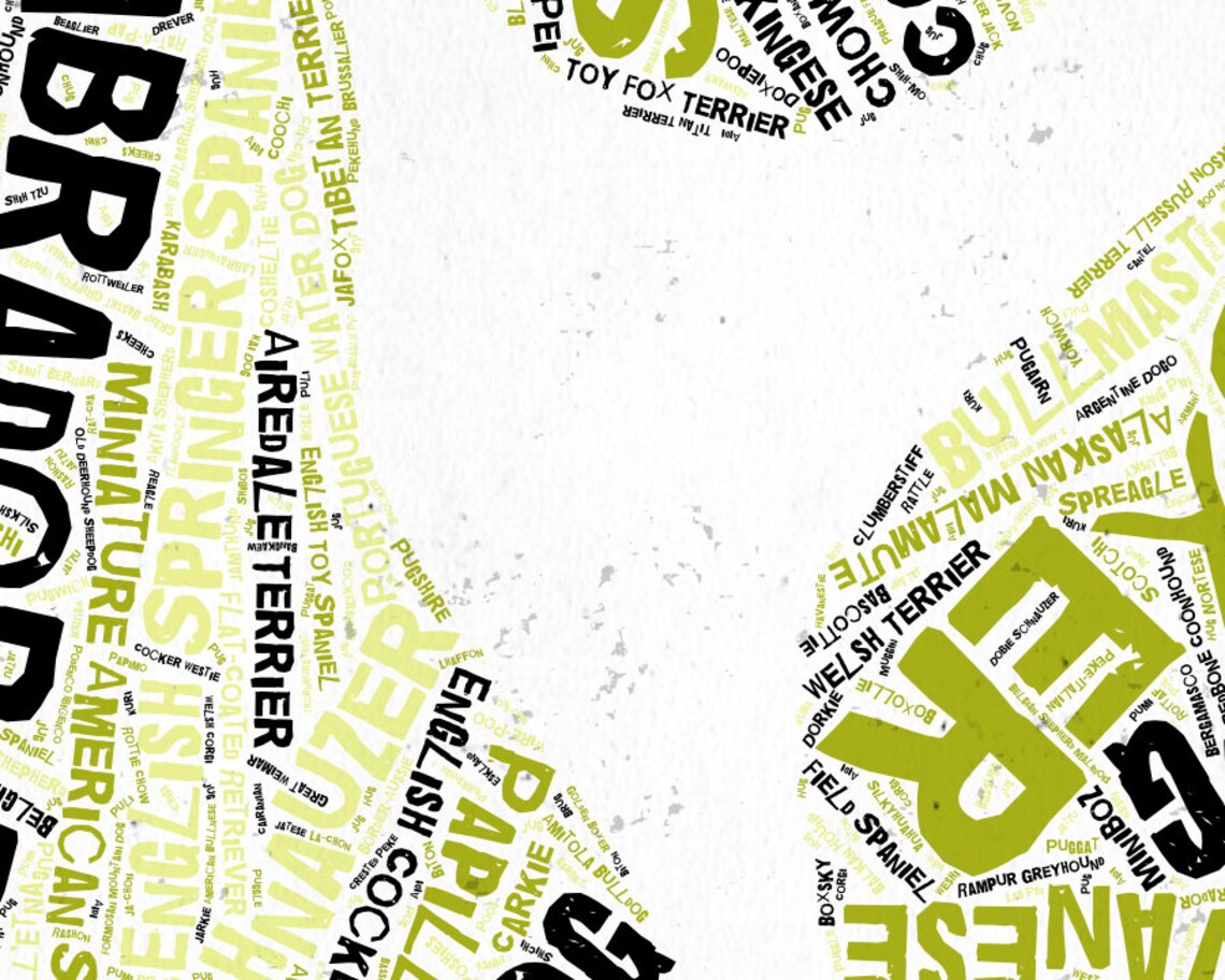 Dog Paw Print Poster Made From A List of the Most Popular Dog - Etsy