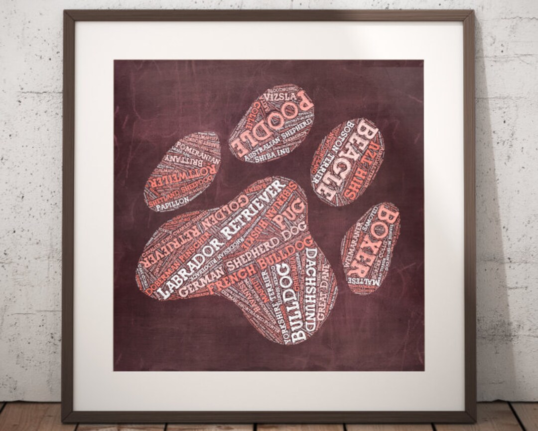 Dog Paw Print Poster Made From A List of the Most Popular Dog Breeds ...