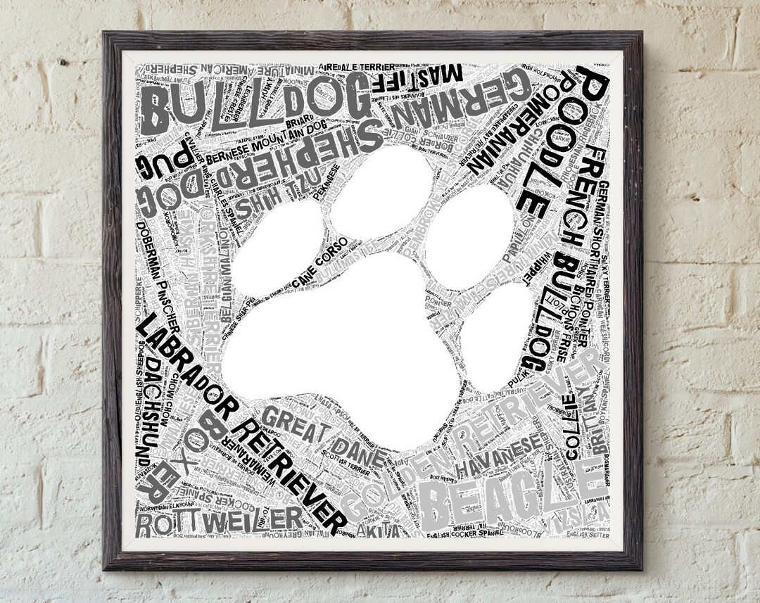 Dog Paw Print Poster Made From A List of the Most Popular Dog Breeds ...