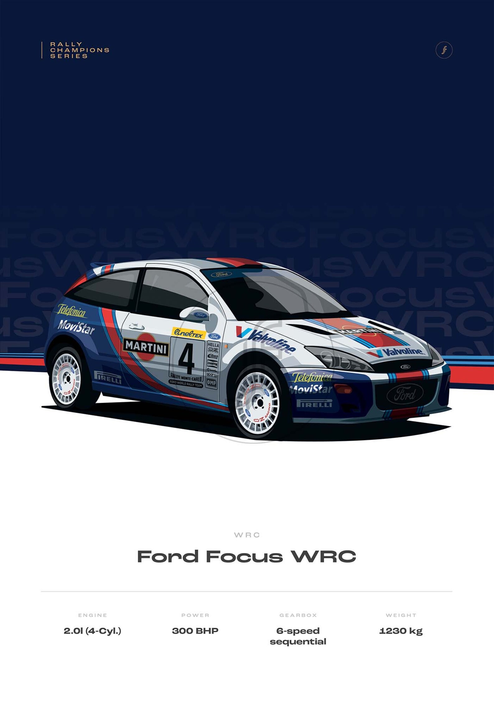 Ford Focus WRC colin Mcrae Poster All Sizes A4-B1 Rally Artwork, Wrc ...
