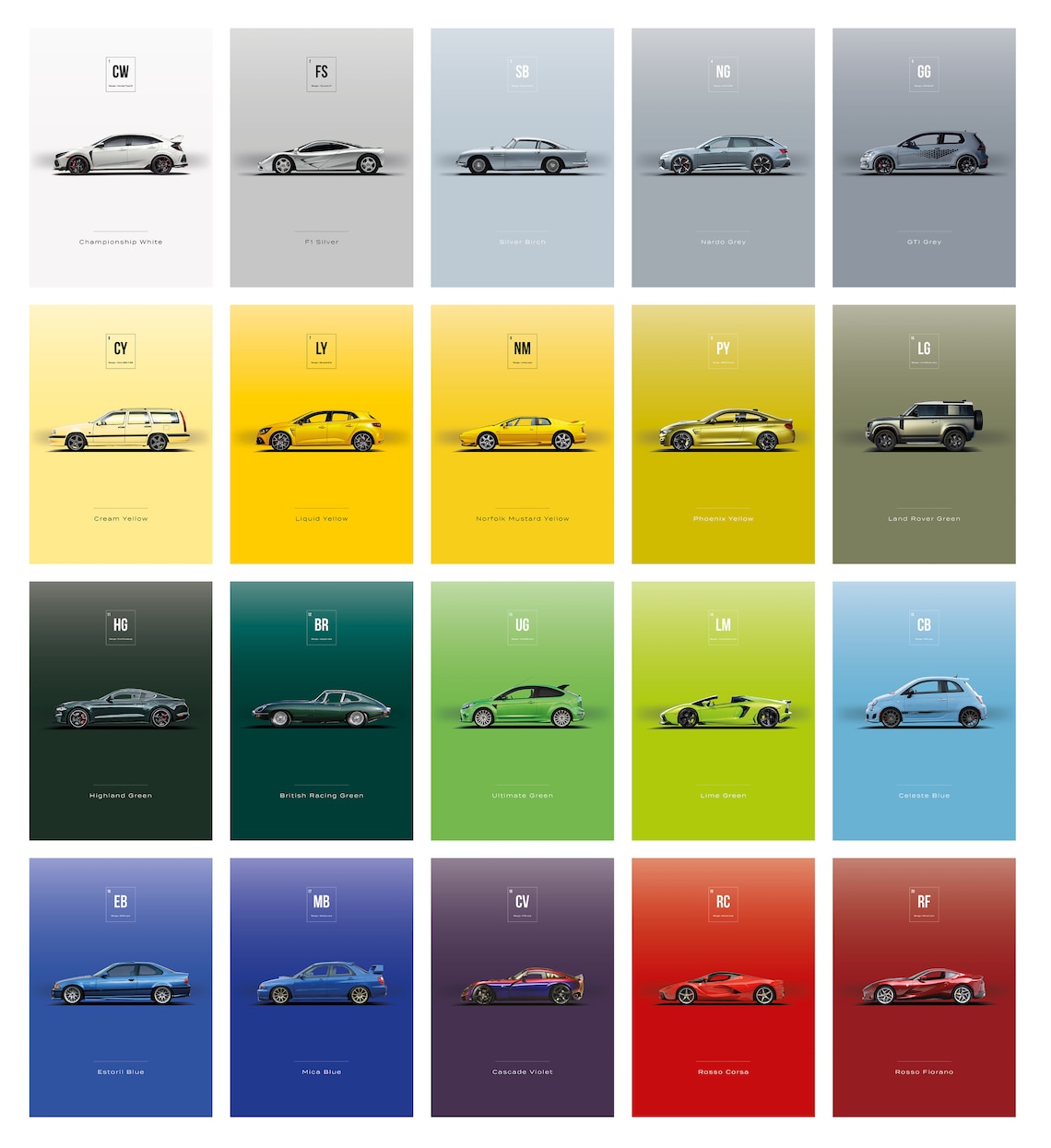World Paint Colours - Audi RS6 - Nardo Gray - All Sizes! Poster / Wall ...