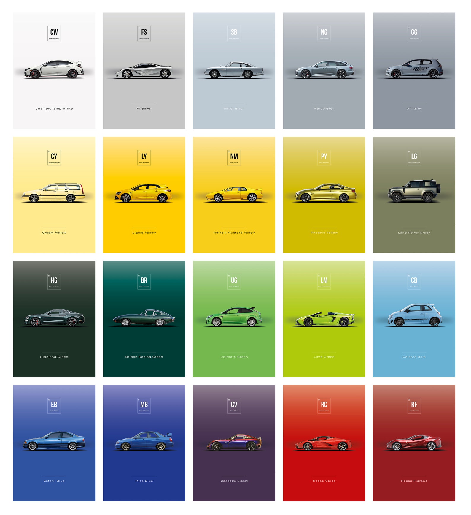 World Paint Colours BMW M3 E36 Estoril Blue All Sizes - Etsy