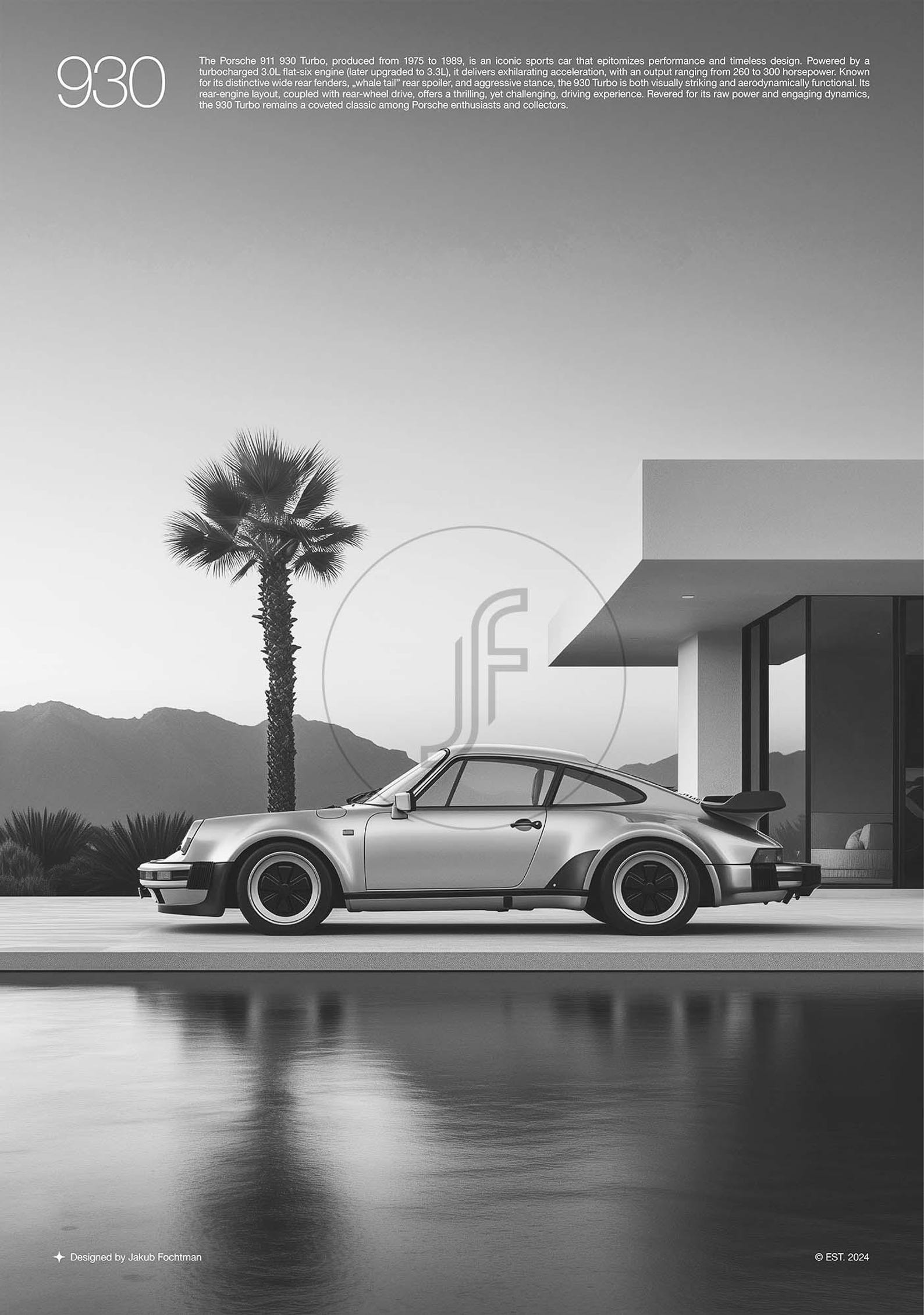 Porsche 911 Print, Minimal Porsche Poster, Car Poster, Porsche Fan Gift ...