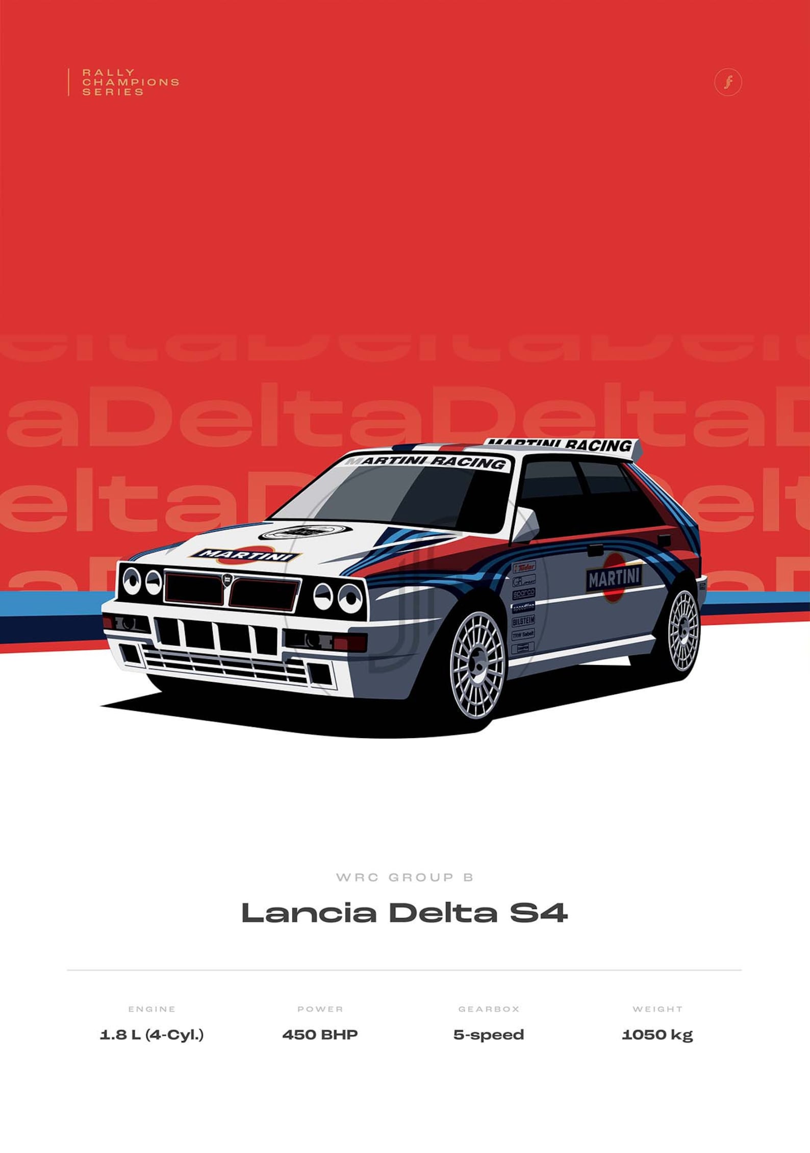 Lancia Delta S4 (group B) Poster - All Size A4-B1! Rally Artwork, Wrc ...