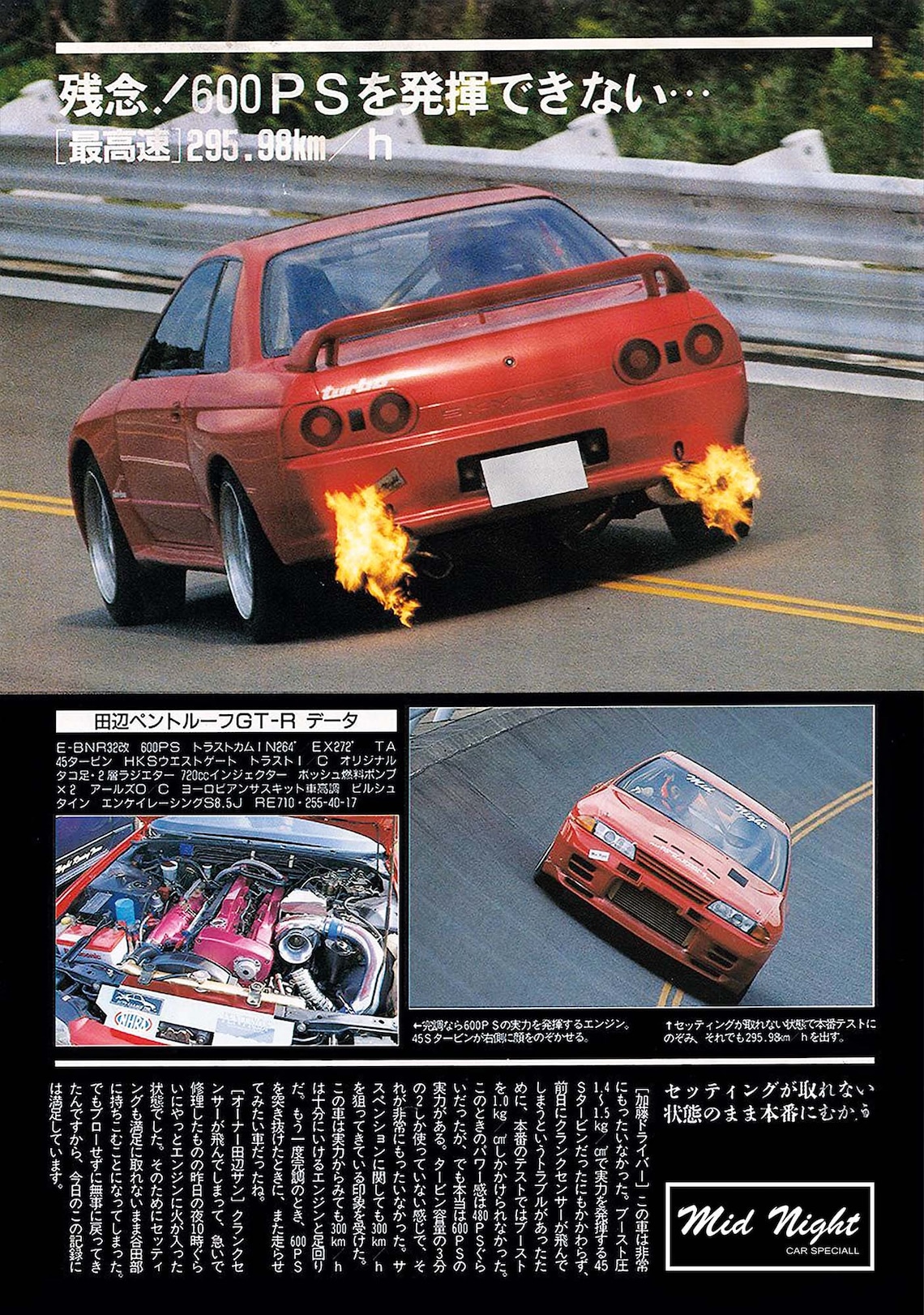 JDM Mid Night Club Nissan GT-R R32 All Sizes Poster / - Etsy