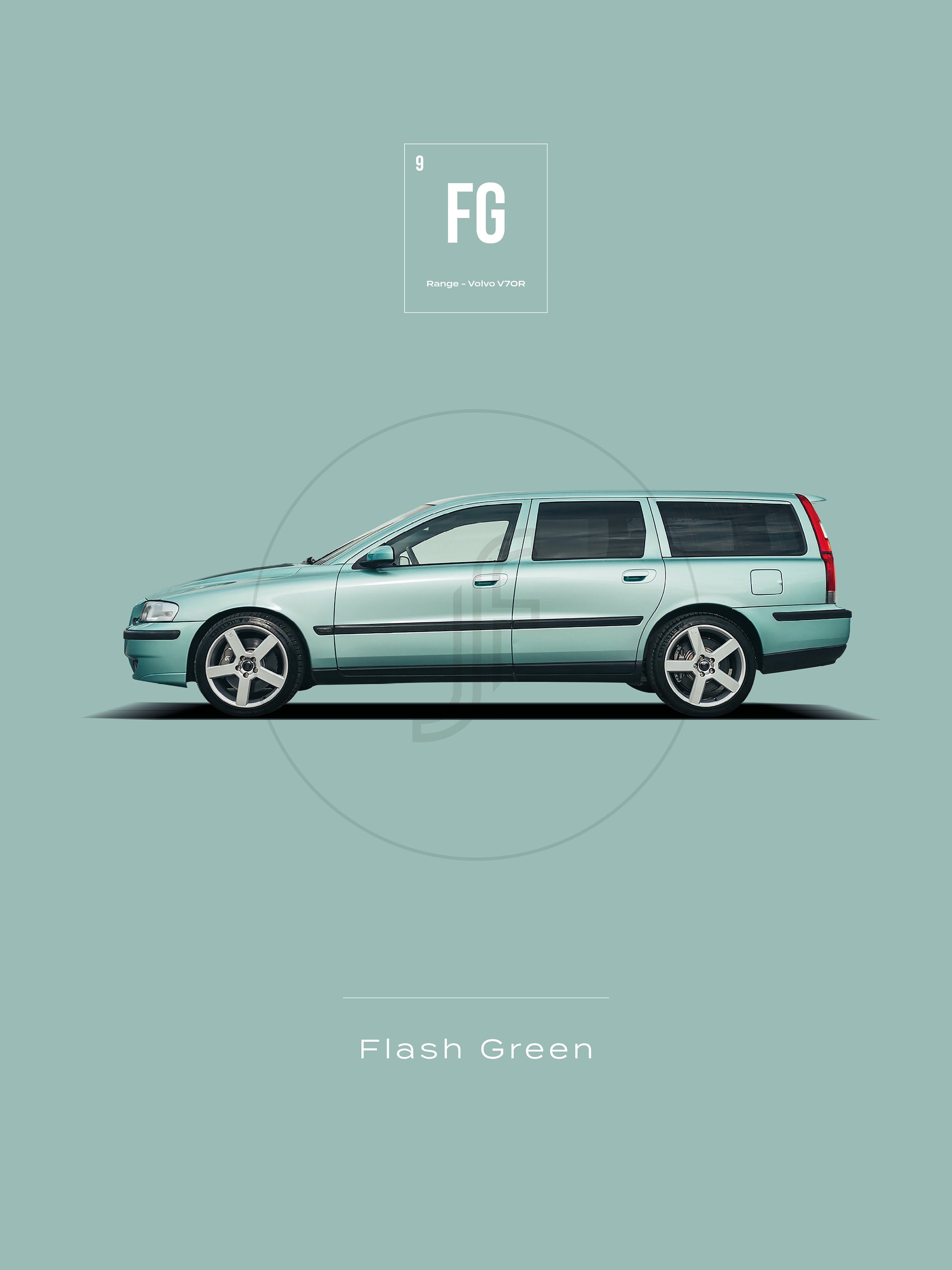 Volvo V70R Flash Green - All Sizes! Poster / Wall Decor / Art / Colors ...