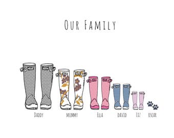 Custom wellies | Etsy