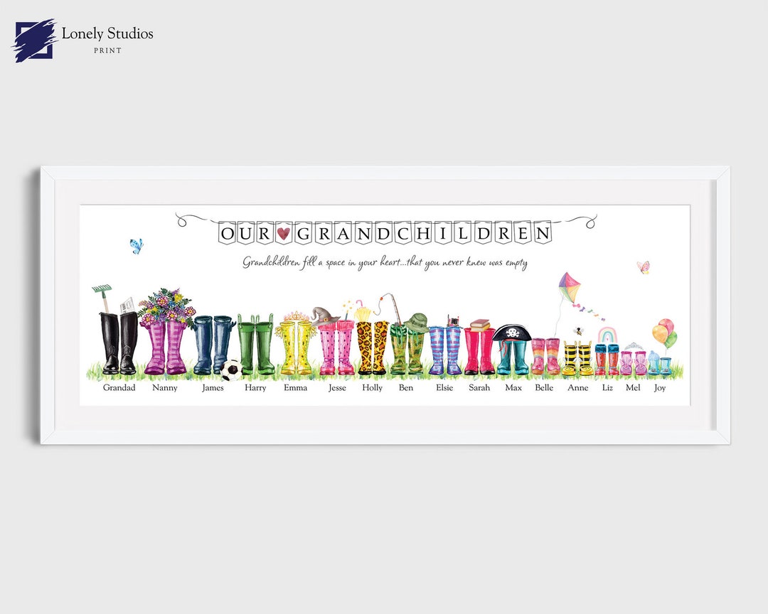 Panoramic Personalised Family Welly Tree Print, Custom Family Tree ...